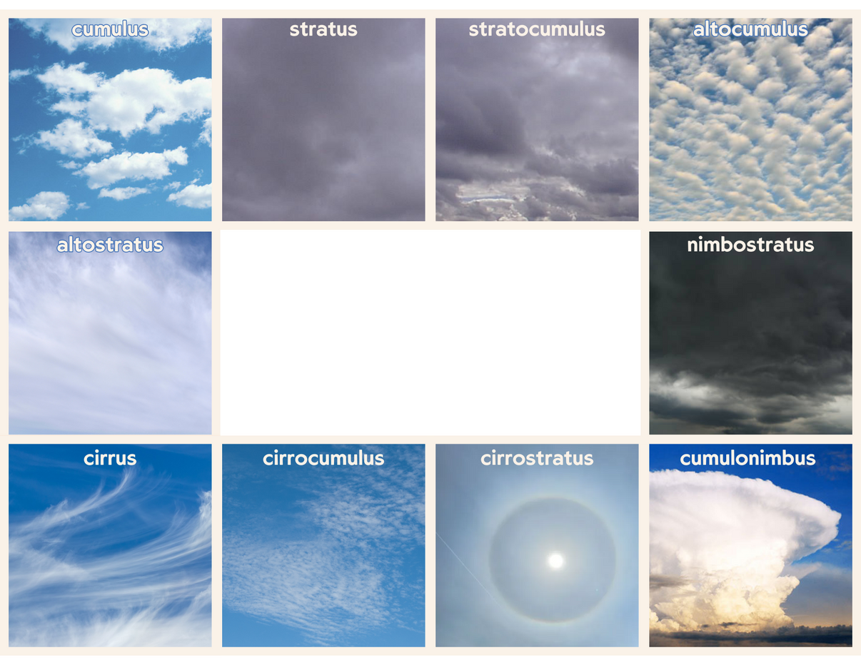 Cloud Finder Printable – adventurekids